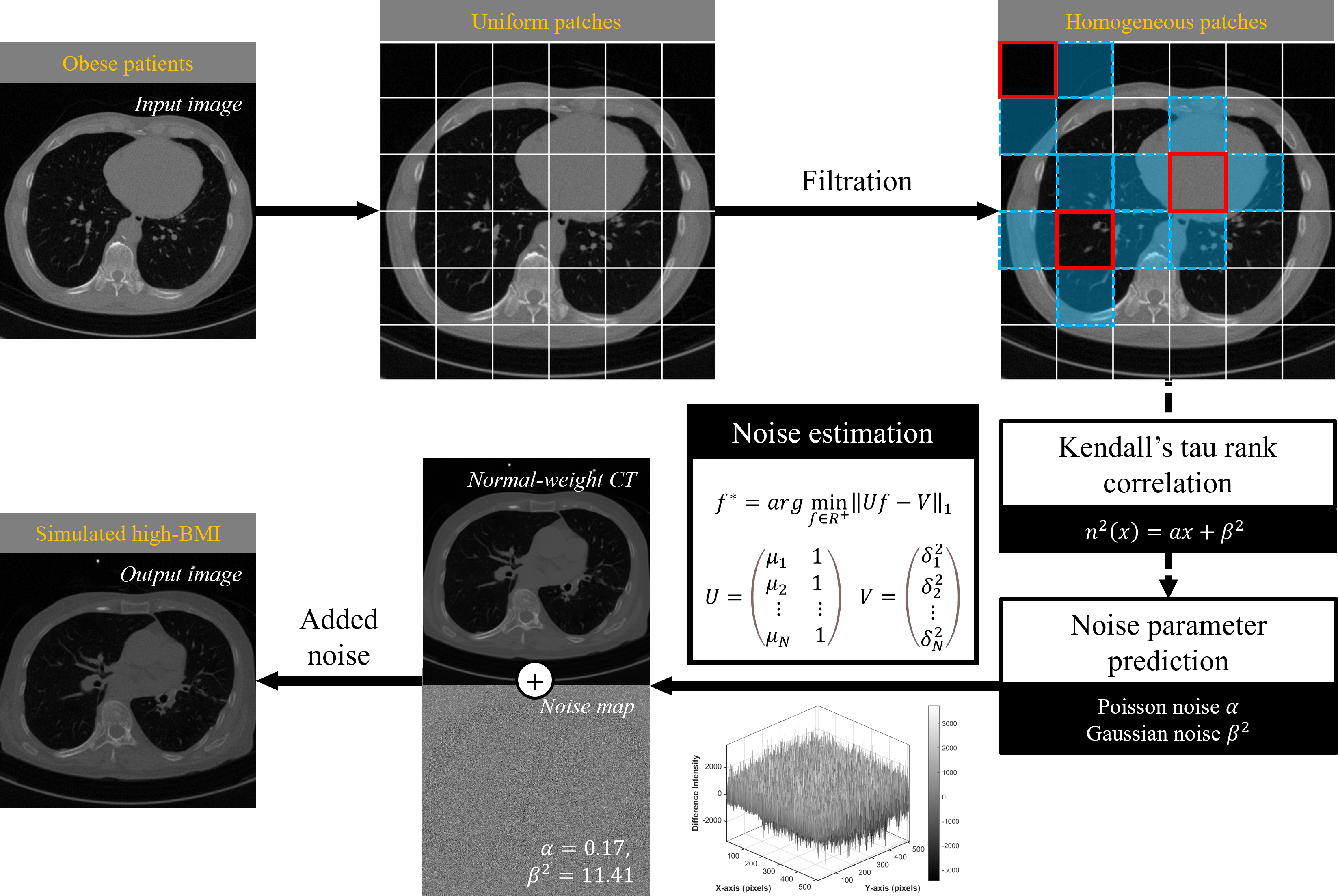 JOURNAL OF MAGNETICS